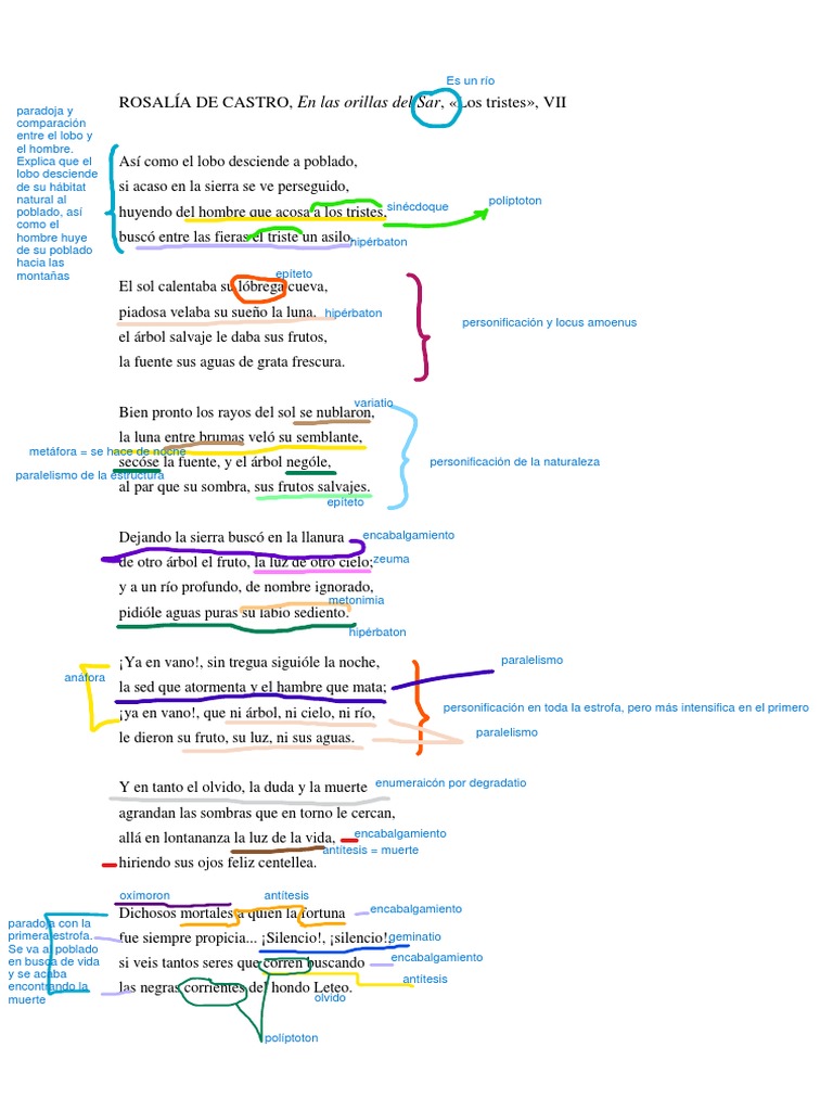 Poema 5.rosalía de Castro | PDF