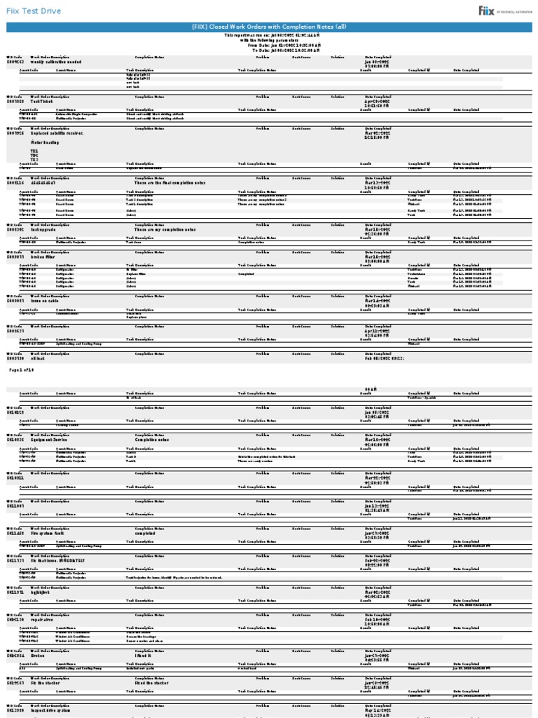 (FIIX) ClosedWorkOrderswithCompletionNotes (All) | PDF | Bearing ...