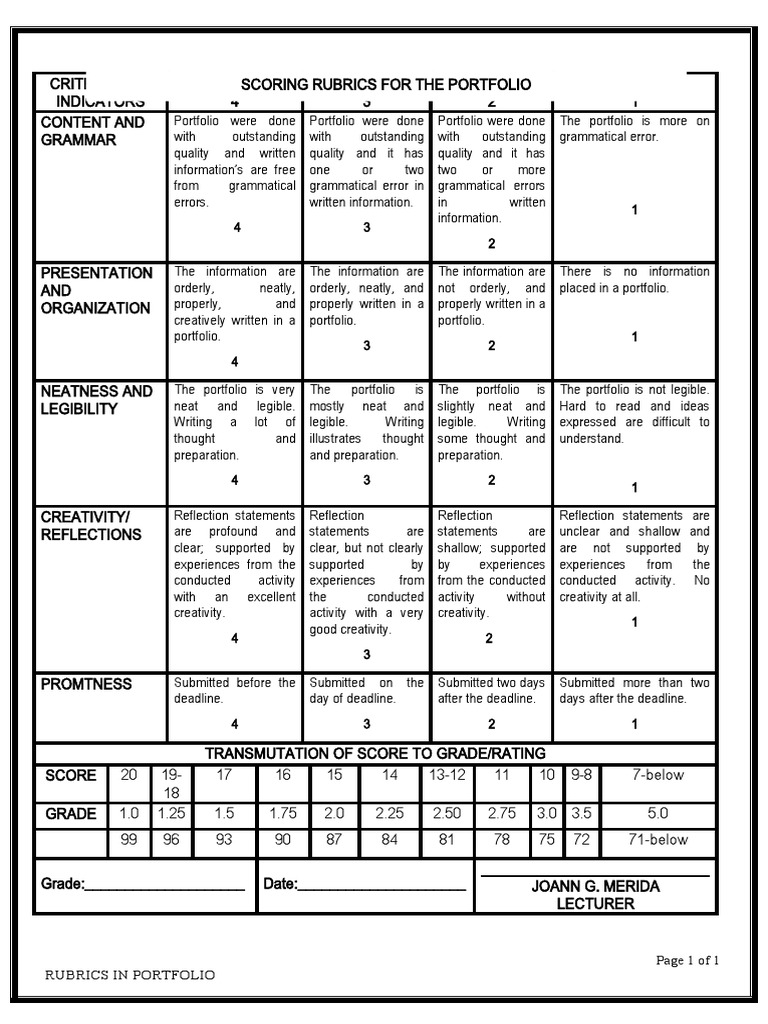 Rubrics in Portfolio | Download grátis PDF | Rubric (Academic) | Cognitive Science