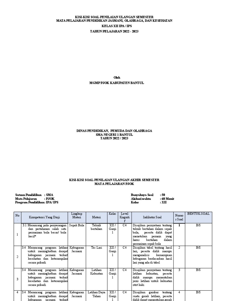 Kisi-Kisi Soal Pjok Kelas Xii | PDF
