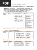 Laboratory Activity - HIS Lab - IDTOMIS | PDF | Drug Test | Health Care