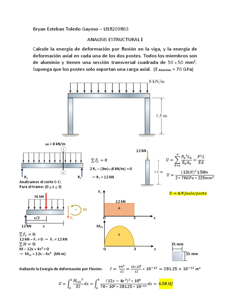 Ejercicio Energía de Deformación Por Flexión | PDF | Ingeniero civil | Ingeniería de Edificación