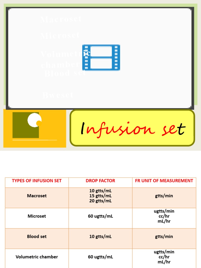 IVF Computation | PDF | Flow Measurement | Medical Specialties
