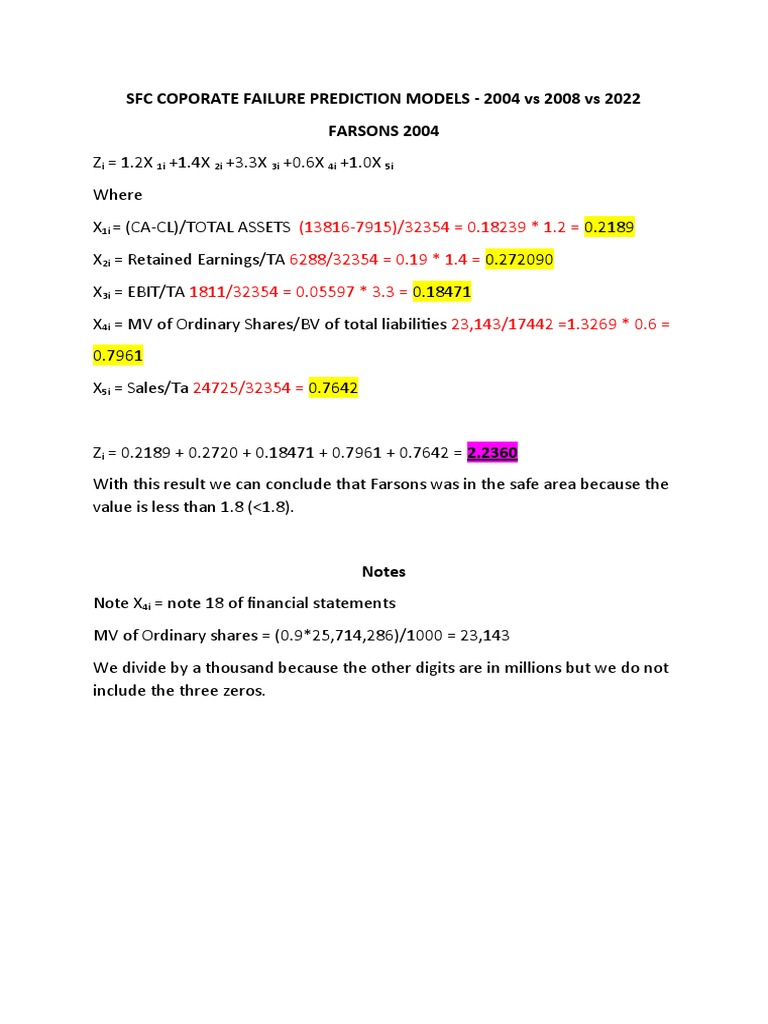 Specialised Accounting Lecture 4 | PDF