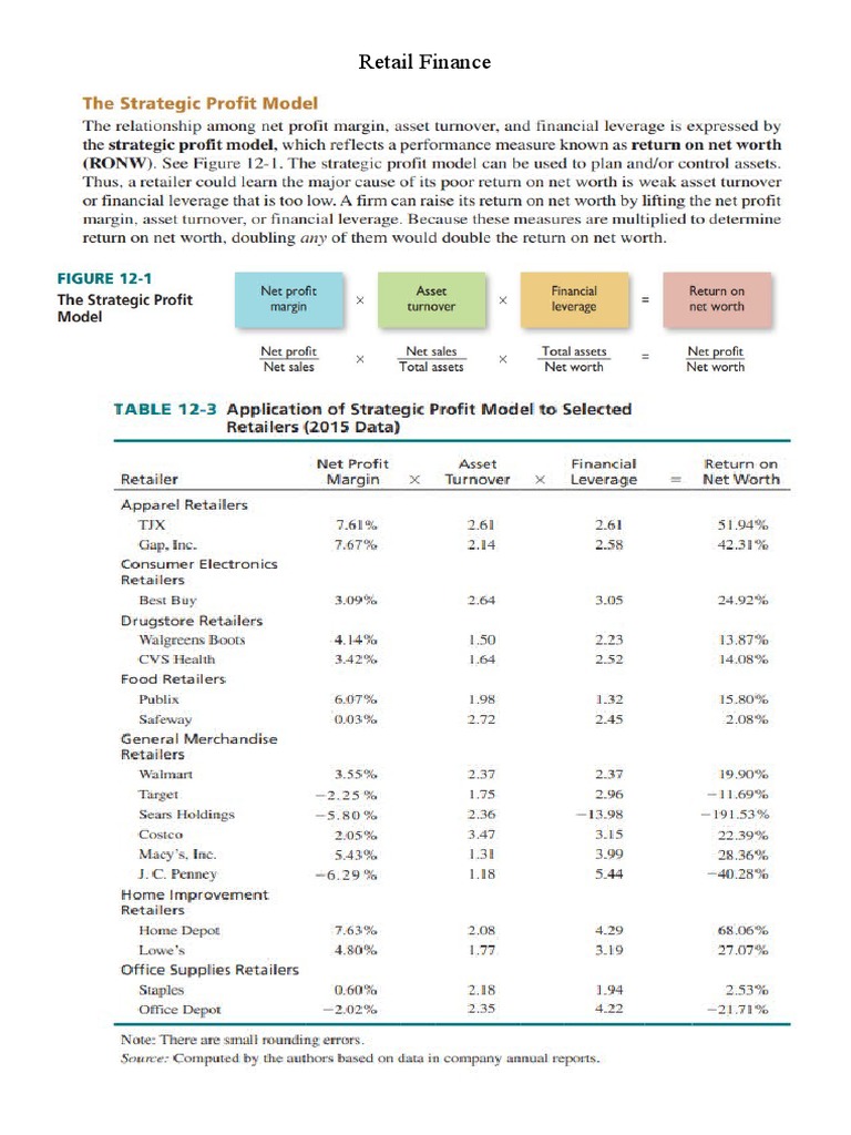 Retail Finance Insights | PDF