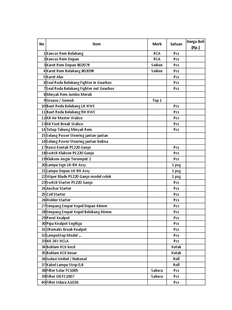 List Spare Part | PDF