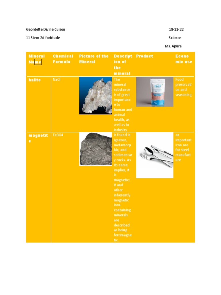PERFORMANCE TASK 2 Science | PDF | Minerals | Graphite