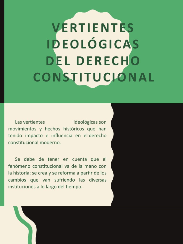 Vertientes Ideologicas Del Derecho Constitucional | PDF | Constitución ...