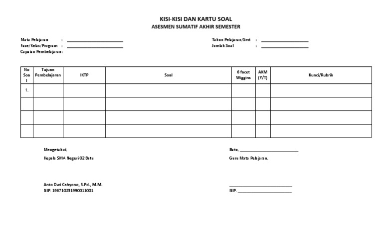 KISI KARTU ASAS (Master X, XI) | PDF