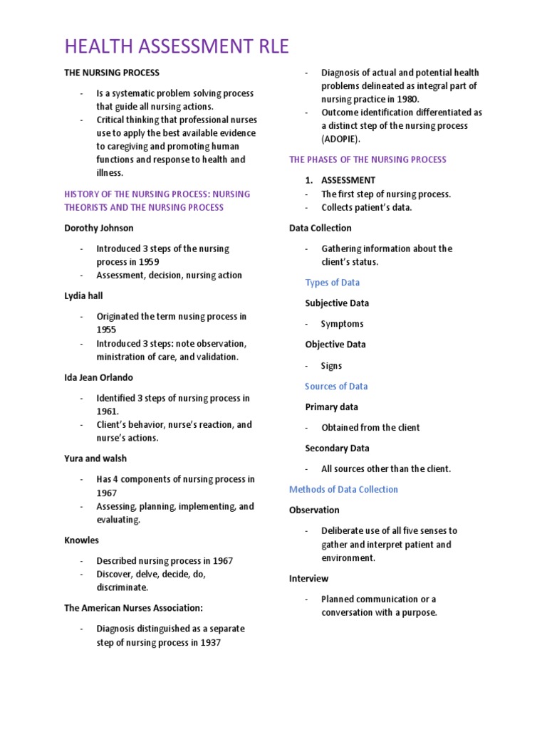 Health Assessment Rle: The Nursing Process | PDF | Medical Diagnosis ...