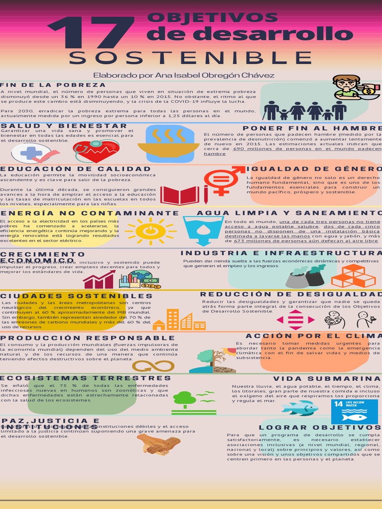 Ods 1 | Descargar gratis PDF | Pobreza | Pobreza e indigencia