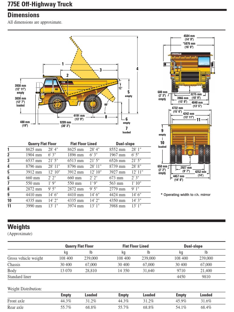 Cat 775 e | PDF | Truck | Vehicles