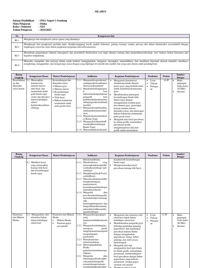 Silabus XI Fisika (Print Dan PDF | PDF