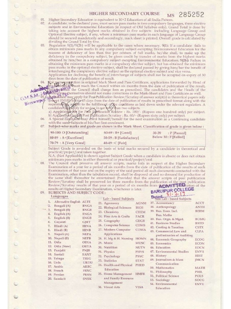H.S Marksheet Back Side | PDF