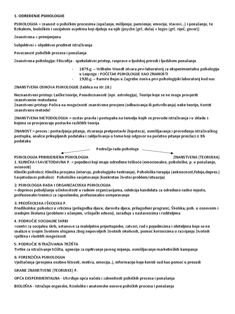 Određenje Psihologije | PDF