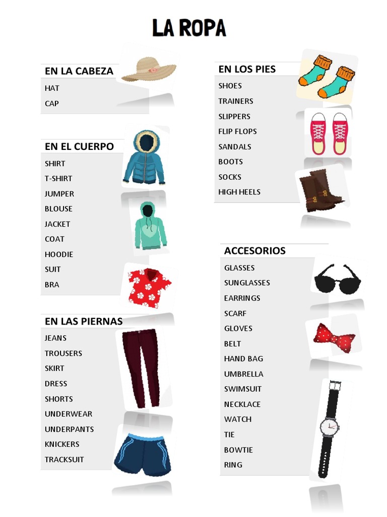 La Ropa Vocabulario | PDF