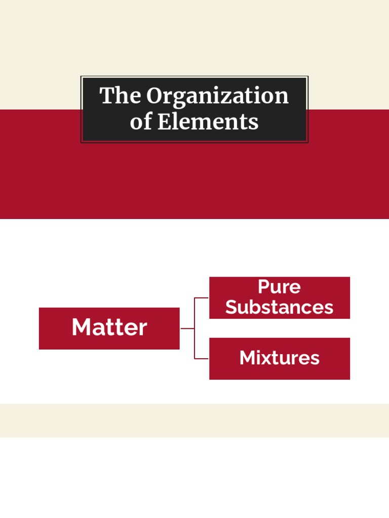 Chapter 3 | PDF | Periodic Table | Chemical Elements