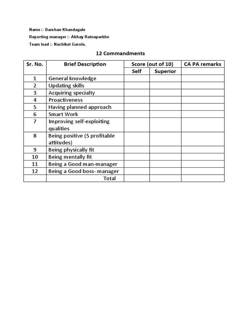12 Commandments | PDF