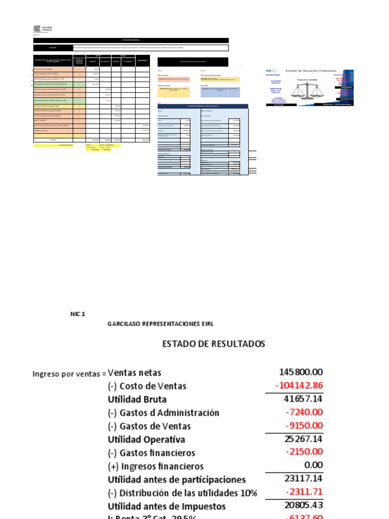 pRACTICA Eeff #2 | PDF | Estado de resultados | Servicios financieros
