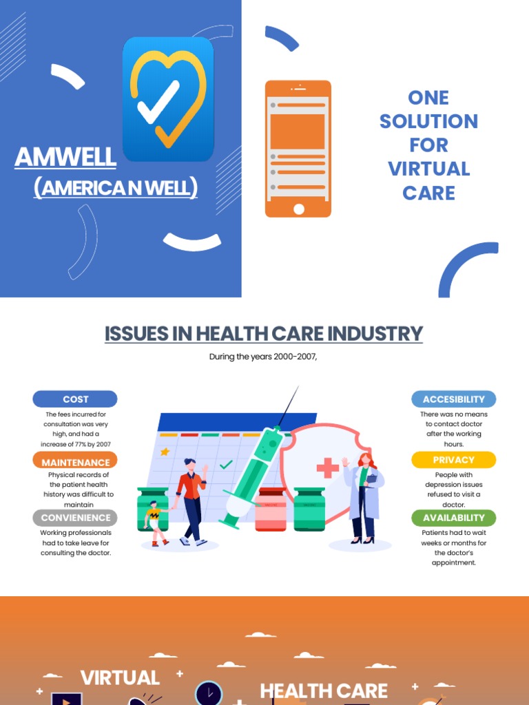 American Well - Case Study | PDF | Business | Medicine