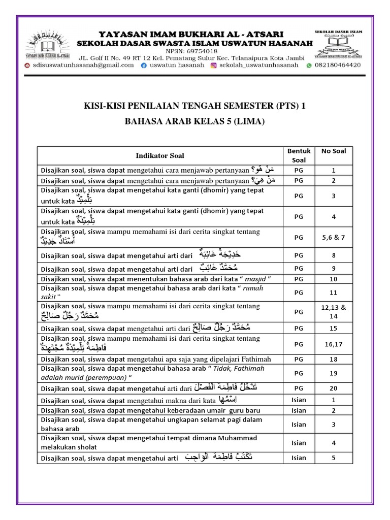 Kisi-Kisi PTS Ganjil B. Arab KLS 5 | PDF | Seni & Disiplin Bahasa