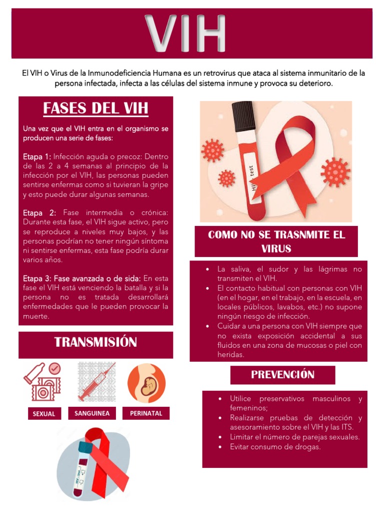 Informacion Educativa de VIH | PDF | VIH | Diabetes