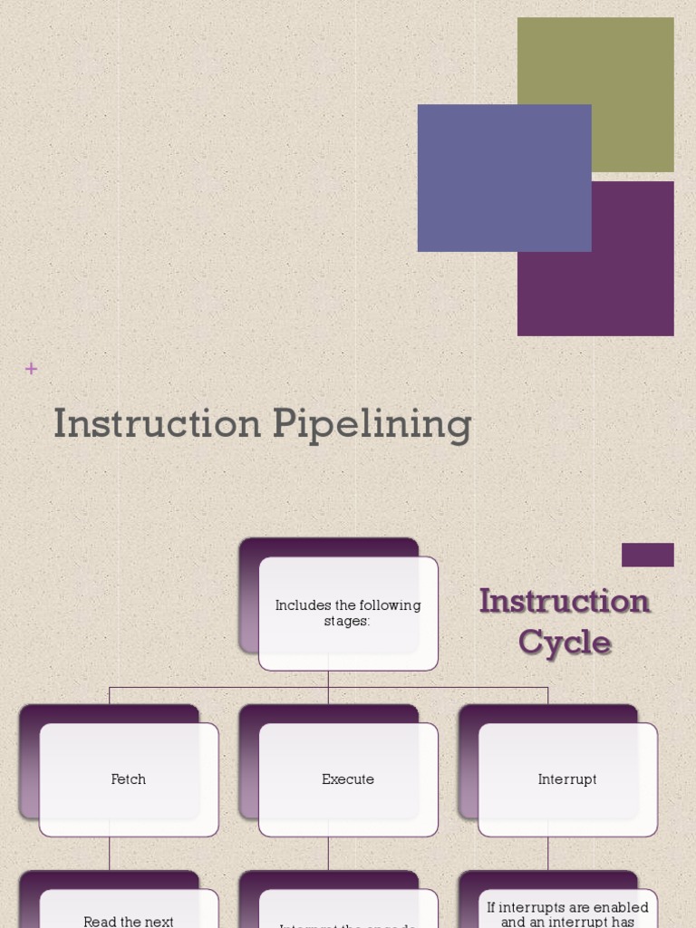L10-L11-Instruction Pipelining | PDF | Central Processing Unit | Computer Hardware
