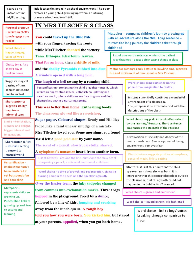 In Mrs Tilschers Class Annotated 1 | PDF | Nile