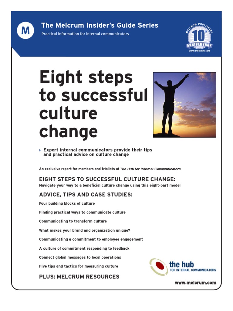 8 Steps to Successful Culture Change | Organizational Culture ...