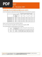 November 2024 Maths Grade Thresholds | PDF