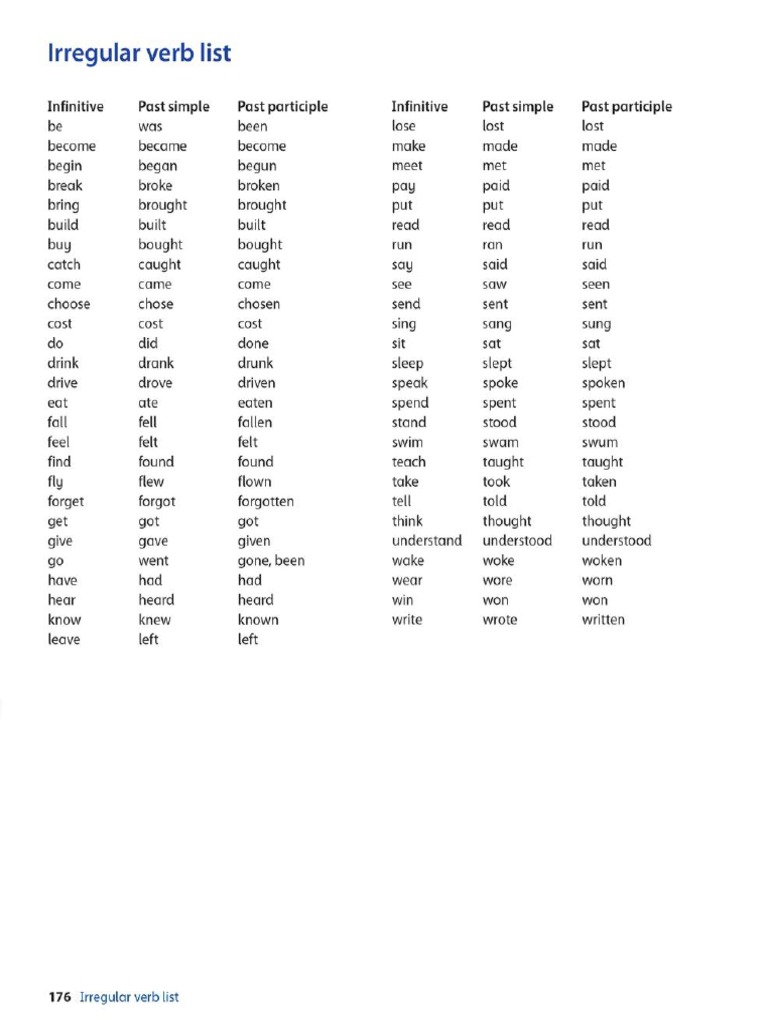 Irregular Verbs List | PDF