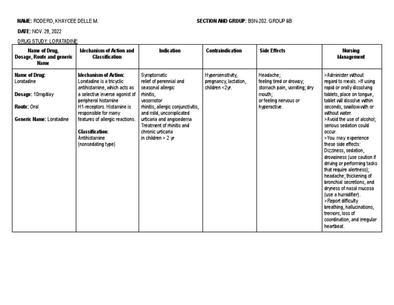 Loratadine Drug Study | PDF | Diseases And Disorders | Causes Of Death