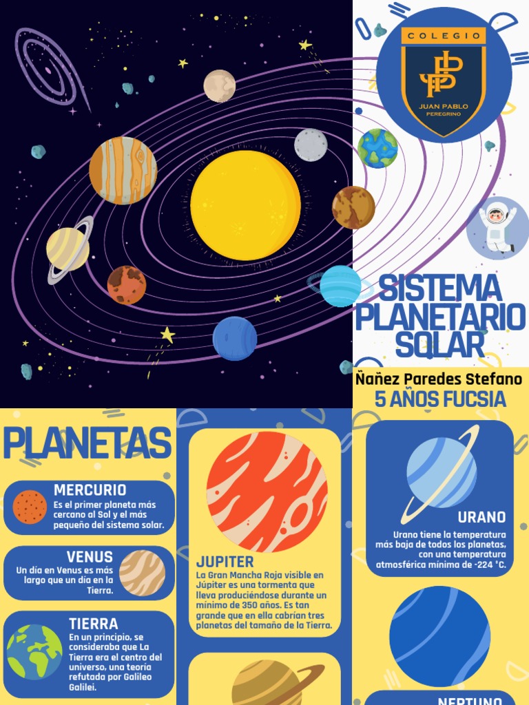 Triptico Sistema Solar | PDF