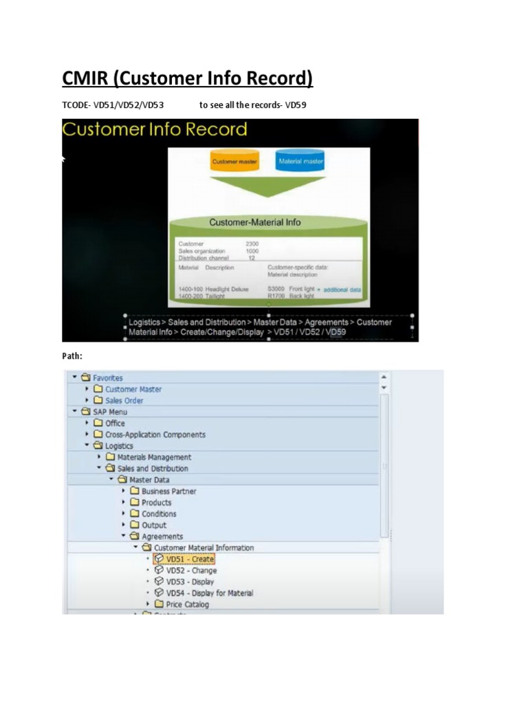 SAP CMIR Listing PDF