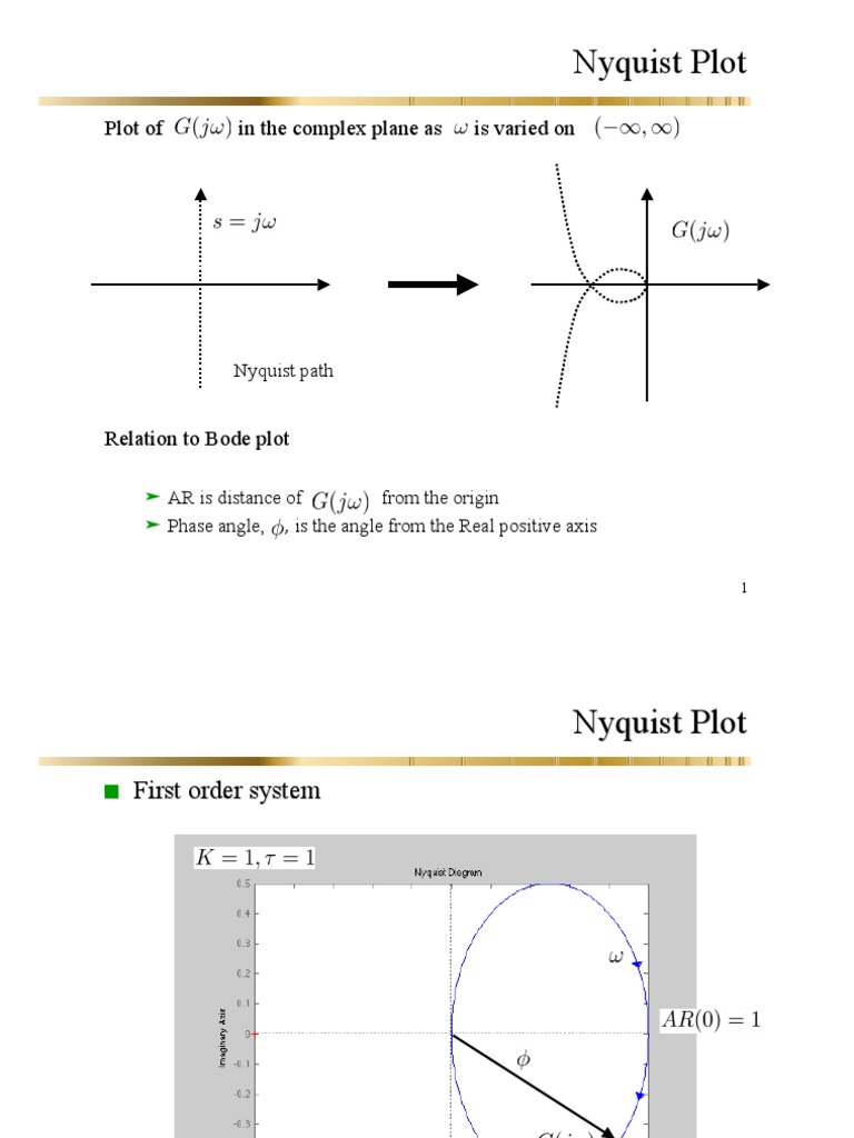 Nyquist | PDF | Control Theory | Signal Processing