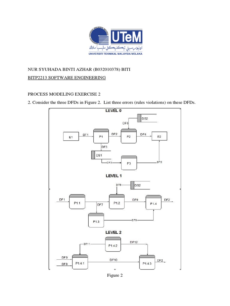 DFD Exercise 2 | PDF