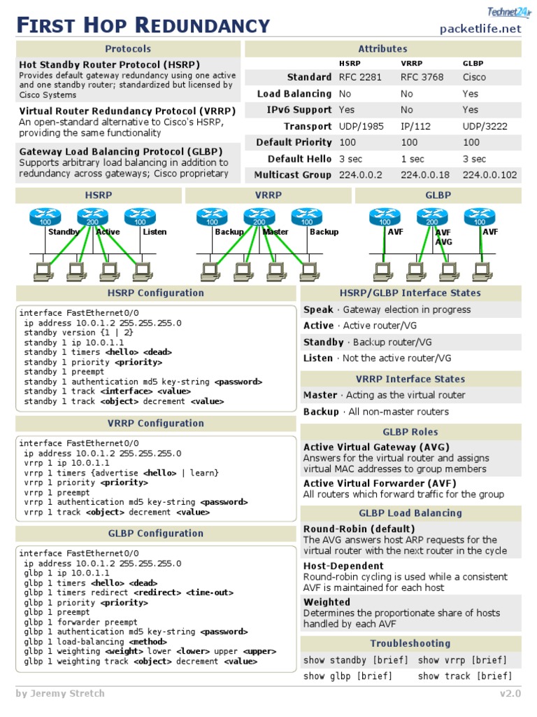 First Hop Redundancy | PDF | Network Layer Protocols | Computer Science