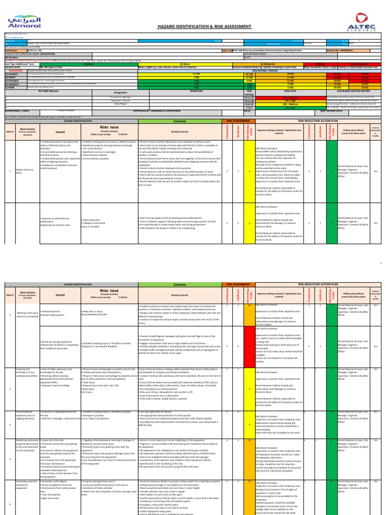 Excavation Risk Assessment | Download Free PDF | Risk | Risk Assessment