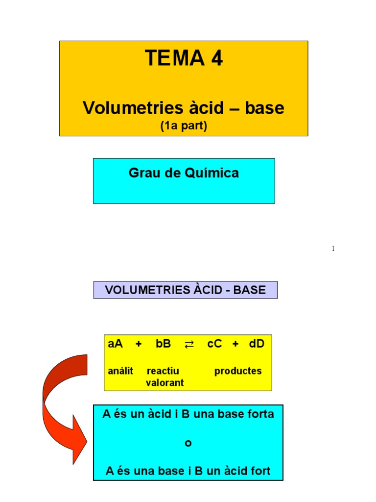 Tema 4 Volumetries Àcid-Base (1ap) | PDF