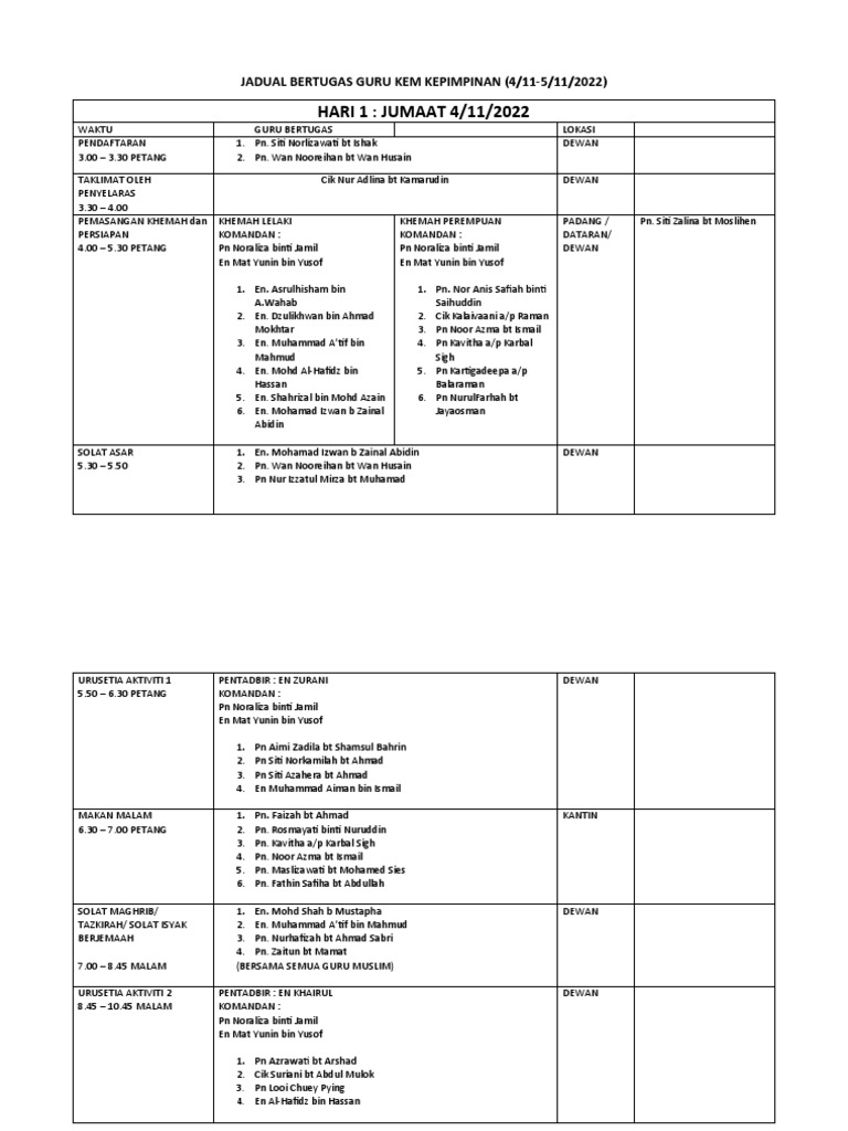 Jadual Bertugas Guru Kem Kepimpinan | PDF