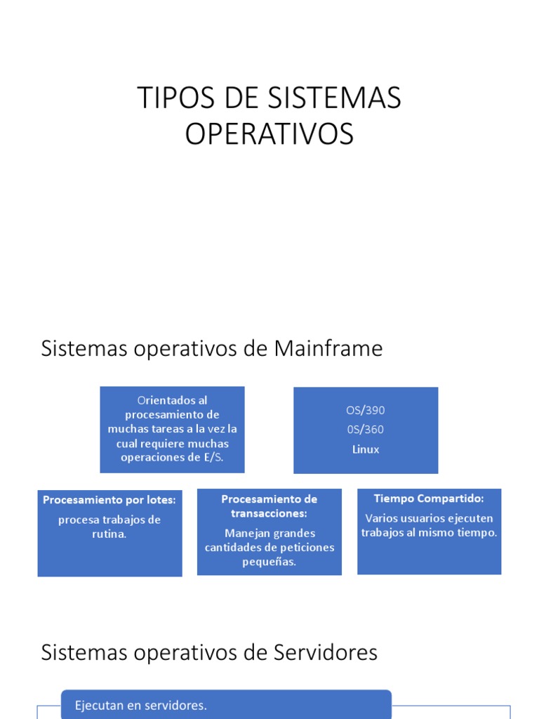 Tipos de Sistemas Operativos | PDF | Sistema operativo | Asistente ...