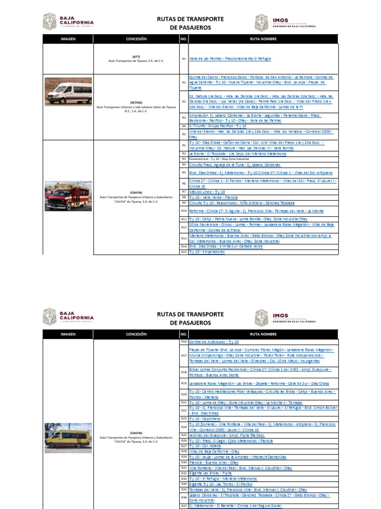 Rutas Tijuana | Descargar gratis PDF | México