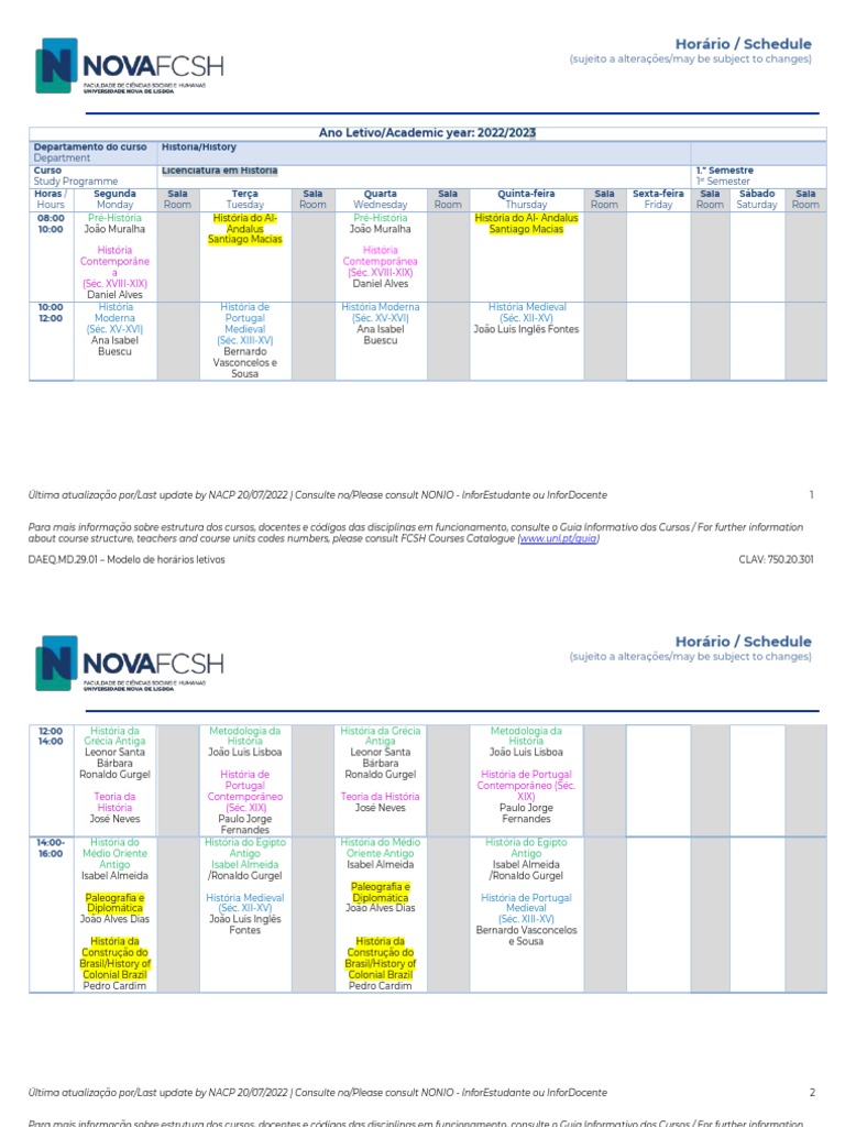 Historia Licenciatura | PDF | Eurafrásia | Eurásia