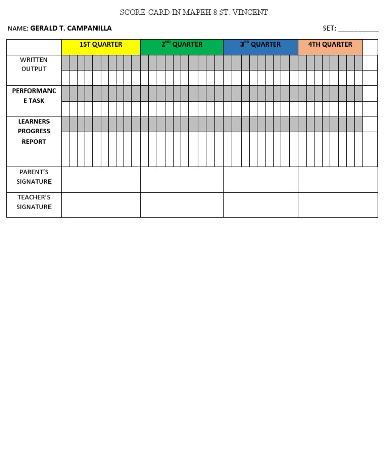 Score Card in Mapeh 8 ST | PDF
