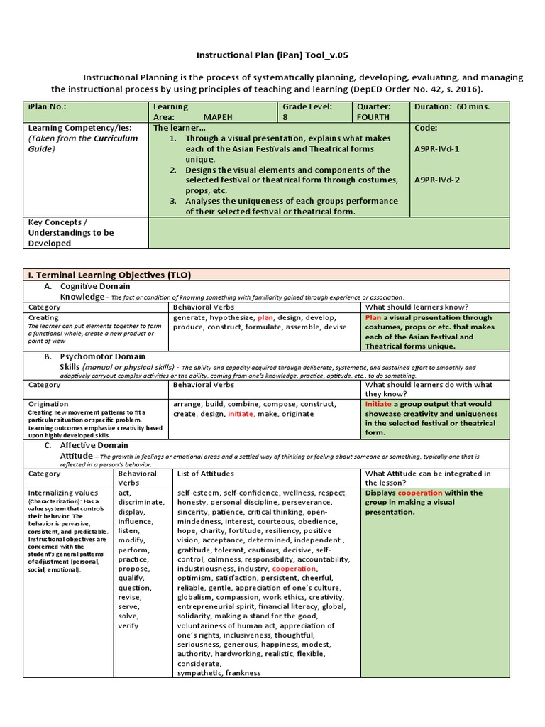 Iplan Arts 8 | PDF | Learning | Differentiated Instruction