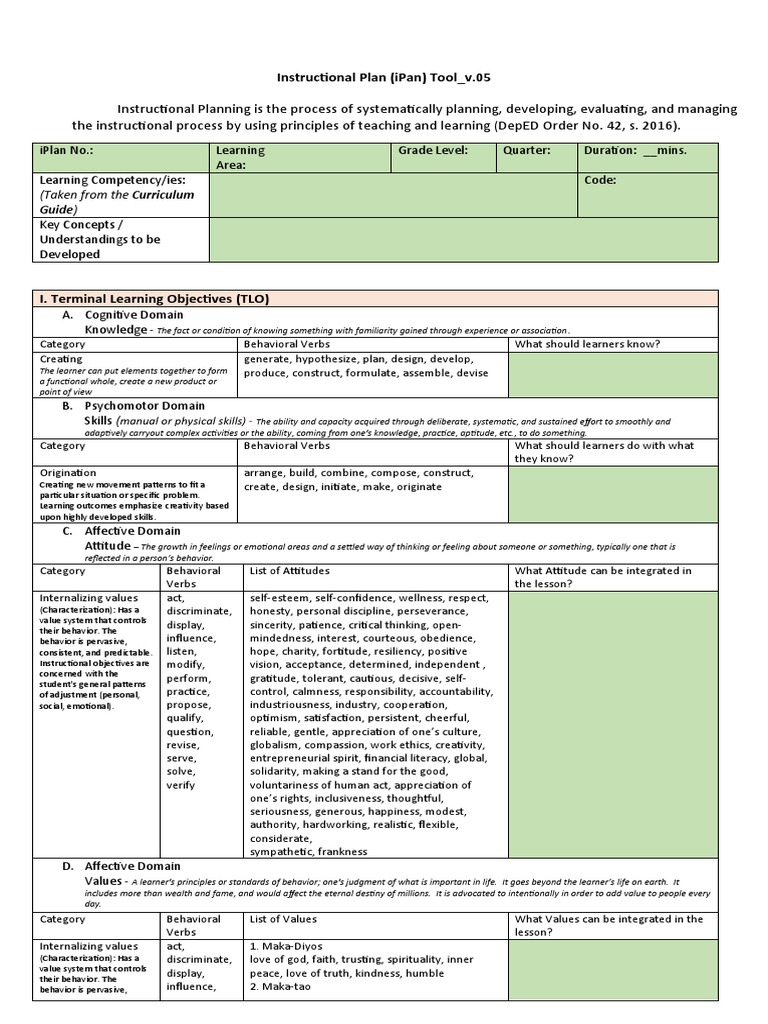 Iplan Template | PDF | Learning | Educational Assessment