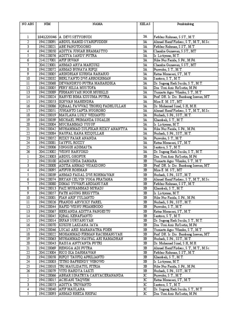 Revisi Ploting | PDF