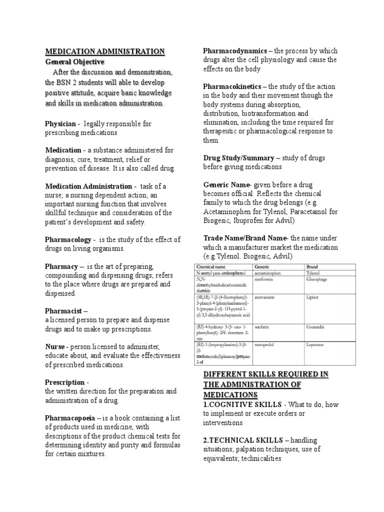 MEDICATION ADMINISTRATION Reviewer AbreganaMarnito | PDF | Tablet ...