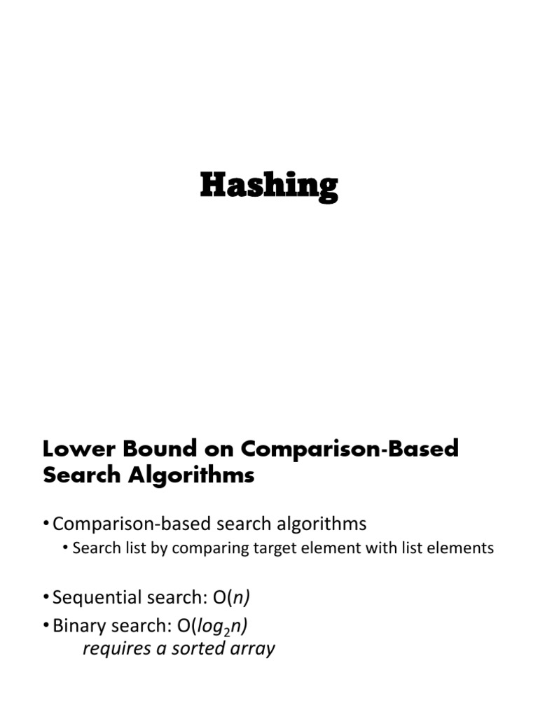 CS214 DS2022 Lec 14 - Hashing | PDF | Applied Mathematics | Algorithms