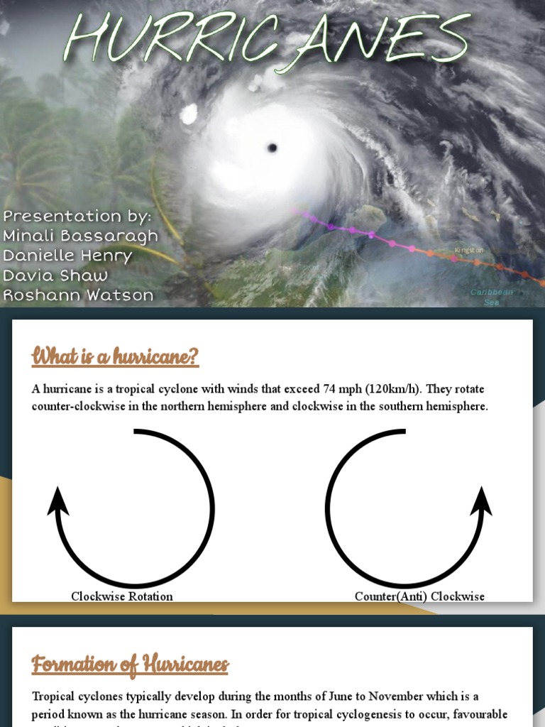 Hurricanes in The Caribbean | PDF | Tropical Cyclones | Eye (Cyclone)